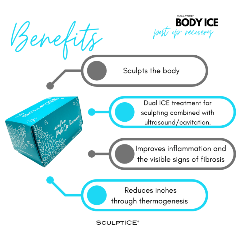 SculptICE Post-Op Target Area Ice