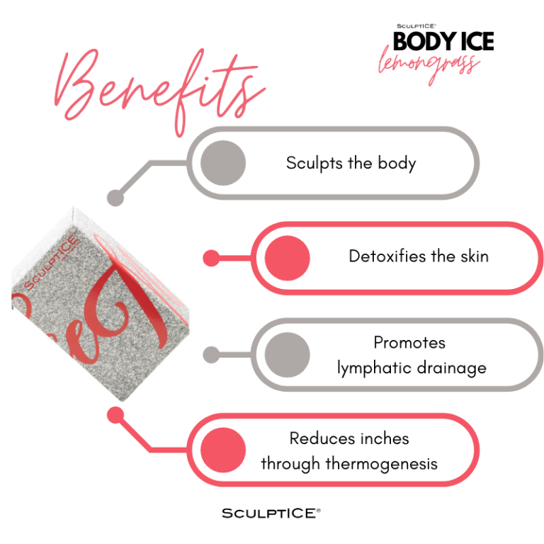 SculptICE Target Body ICE Lemongrass